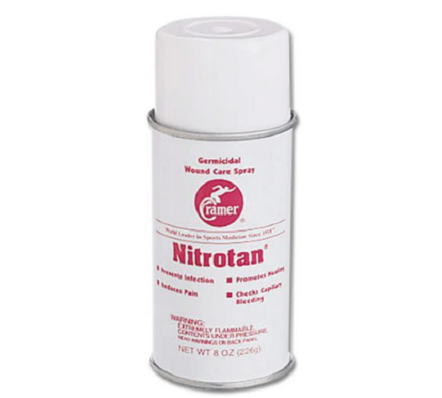 Aerosol Spray Medicine